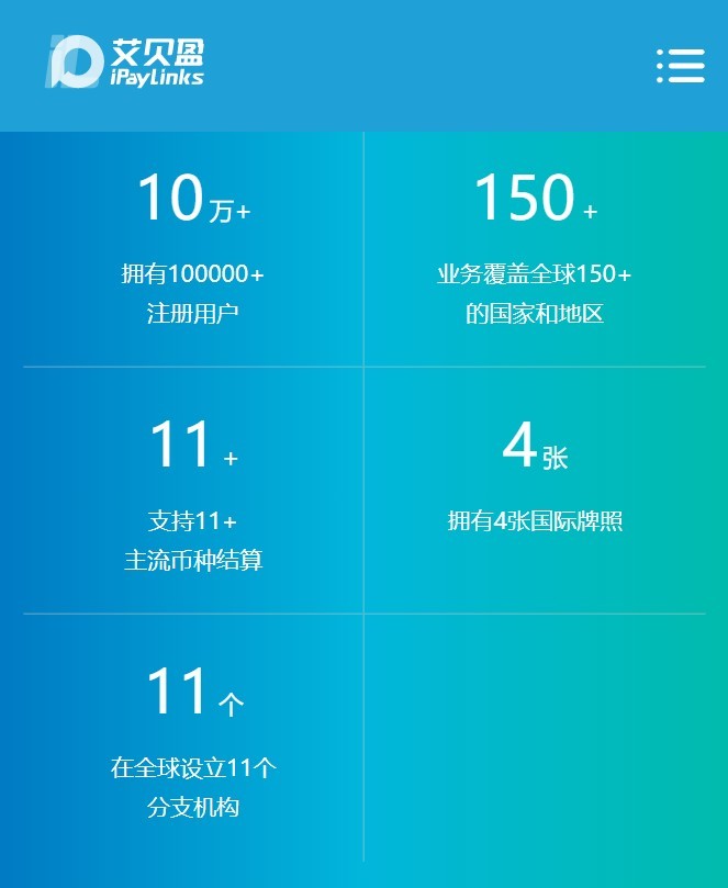 iPayLinks升级香港银行全球收款账户 | 零壹电商