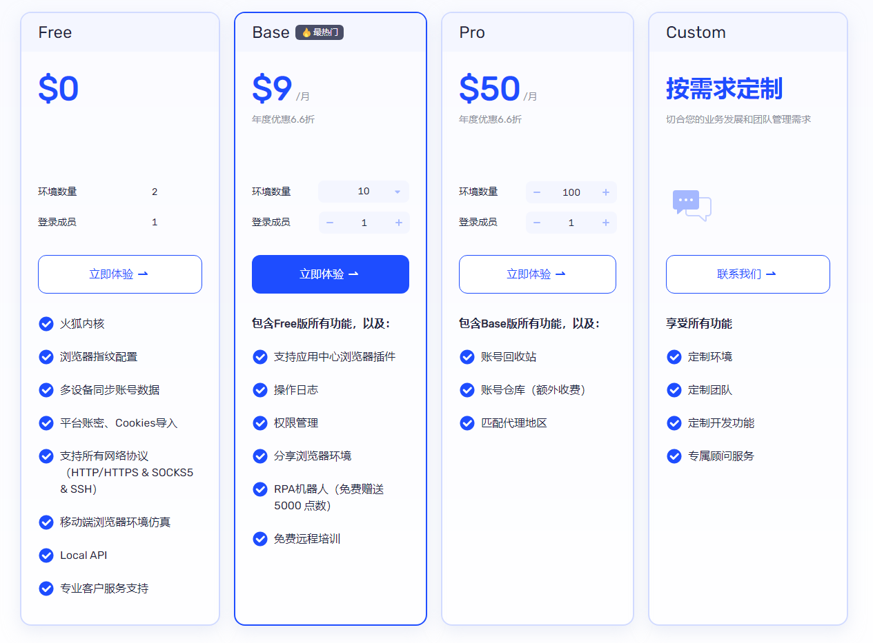 AdsPower指纹浏览器是什么(AdsPower浏览器价格) | 零壹电商