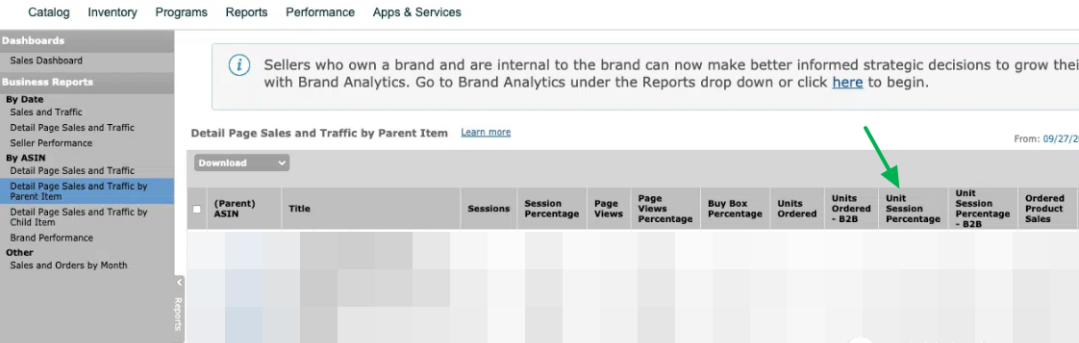 亚马逊CVR是什么意思(亚马逊CVR计算公式) | 零壹电商