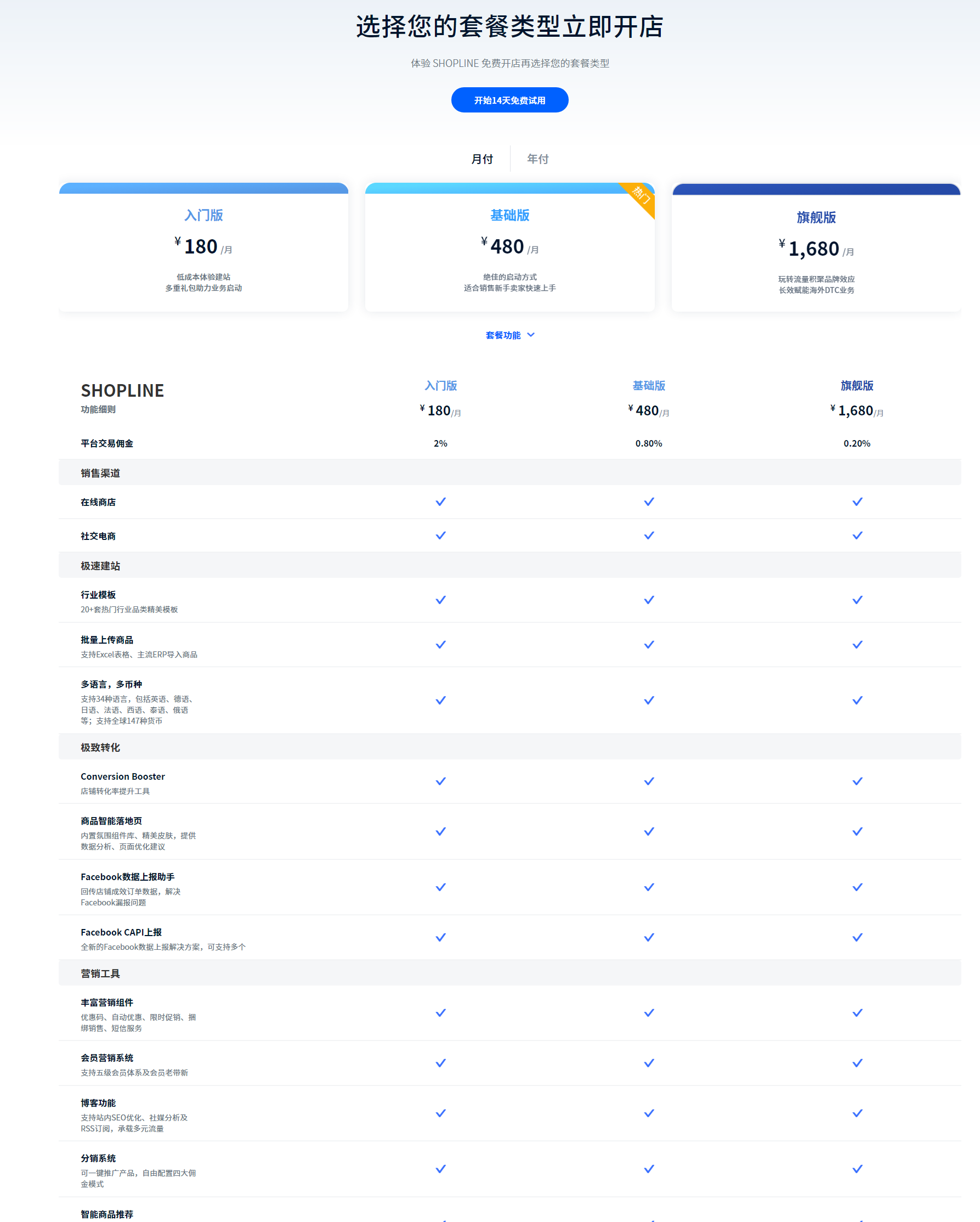 SHOPLINE是什么_怎么样_SHOPLINE收费标准 | 零壹电商