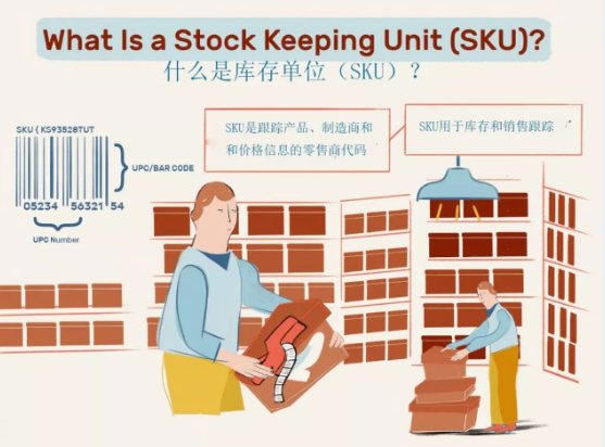 SKU在电商中什么意思?SKU的作用与用途 | 零壹电商