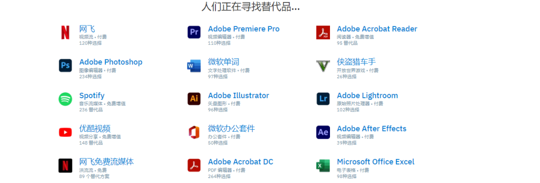 SimilarSite搜索引擎怎么用(一键搜索相似网站) | 零壹电商