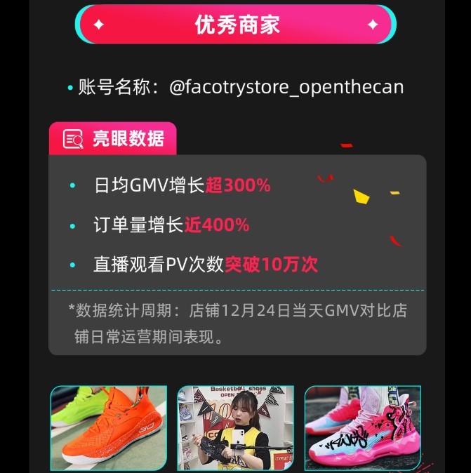 TikTok Shop双12战报：日均GMV增长132% | 零壹电商