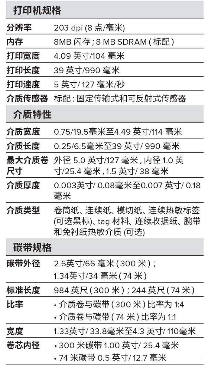 亚马逊SKU标签怎么打印(亚马逊SKU标签打印教程) | 零壹电商