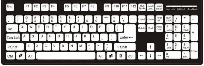 电脑快捷键大全(100个电脑常用快捷键汇总) | 零壹电商