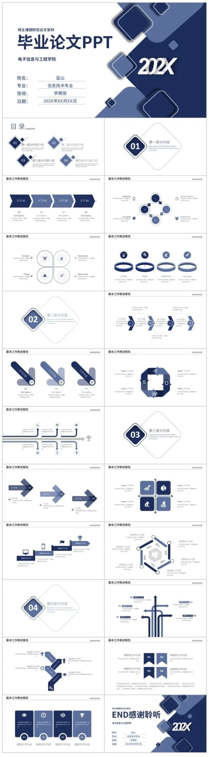 论文答辩ppt范例模板(论文答辩ppt内容怎么写) | 零壹电商