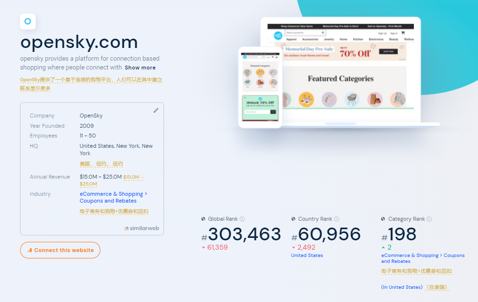 OpenSky跨境电商平台(OpenSky入驻条件) | 零壹电商