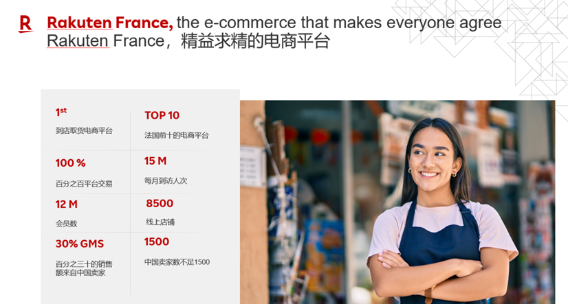 Rakuten France(法国乐天)电商平台 | 零壹电商