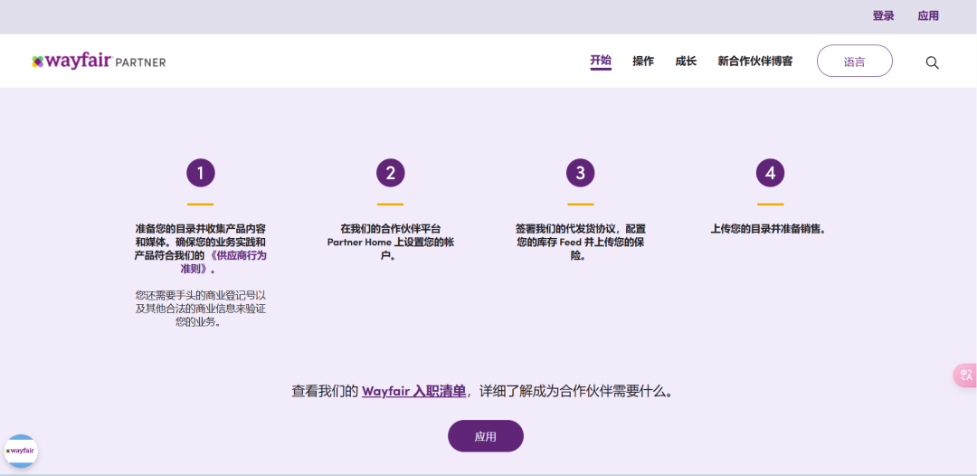 Wayfair怎么开店(Wayfair入驻条件费用及流程) | 零壹电商