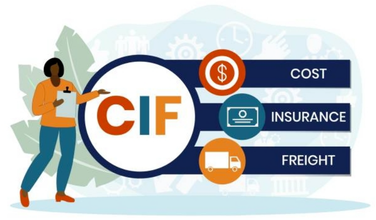 cif贸易术语解释(cif价格的计算公式) | 零壹电商