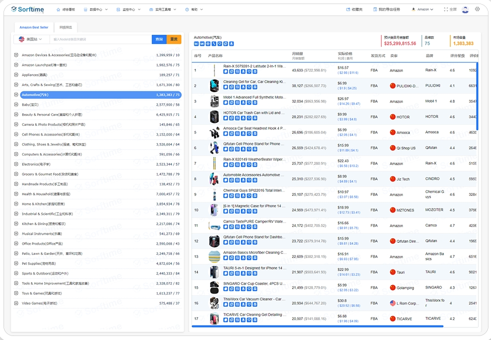 Sorftime亚马逊选品软件官网(Sorftime主要功能) | 零壹电商